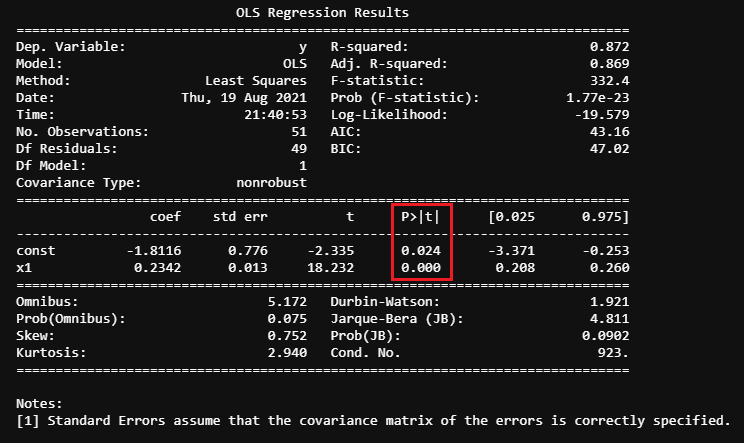 P-Value Regresi • Nural Learning
